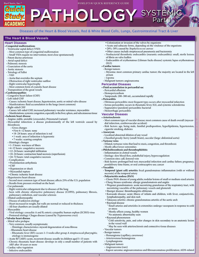 Pathology: Systemic Part 1